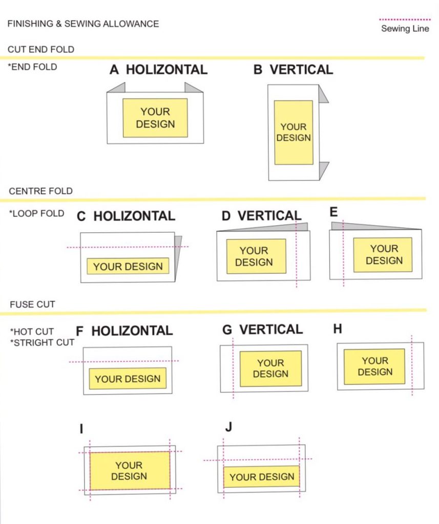 Label Finishing | Go Ahead Labels Sdn Bhd